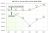 Indexed Annuity Performance Examples - Hyers And Associates